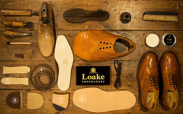 Lär känna några av beståndsdelarna i ett par Loake – Loake Shoemakers